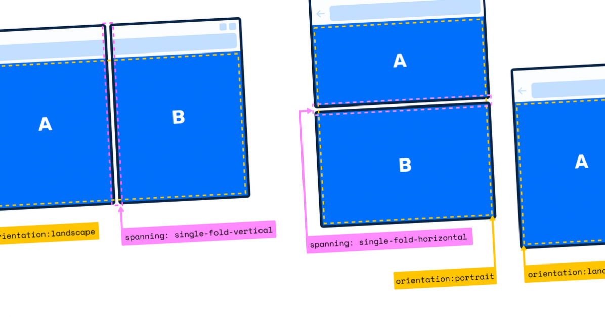 Issue 461 Css Weekly